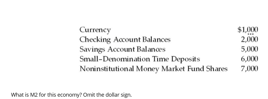 Solved What is M2 ﻿for this economy? Omit the dollar sign. | Chegg.com