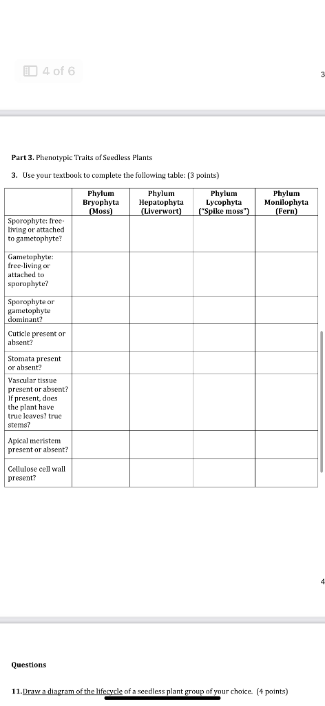 Part 3. Phenotypic Traits of Seedless Plants 3. Use | Chegg.com