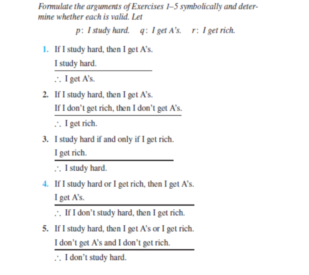 Solved Formulate the arguments of Exercises 1-5 symbolically | Chegg.com