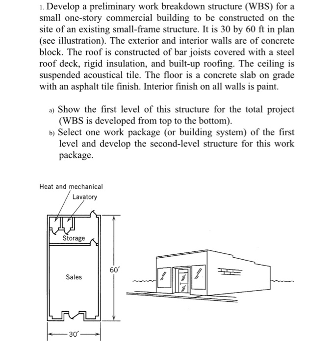 Solved 1. Develop a preliminary work breakdown structure | Chegg.com
