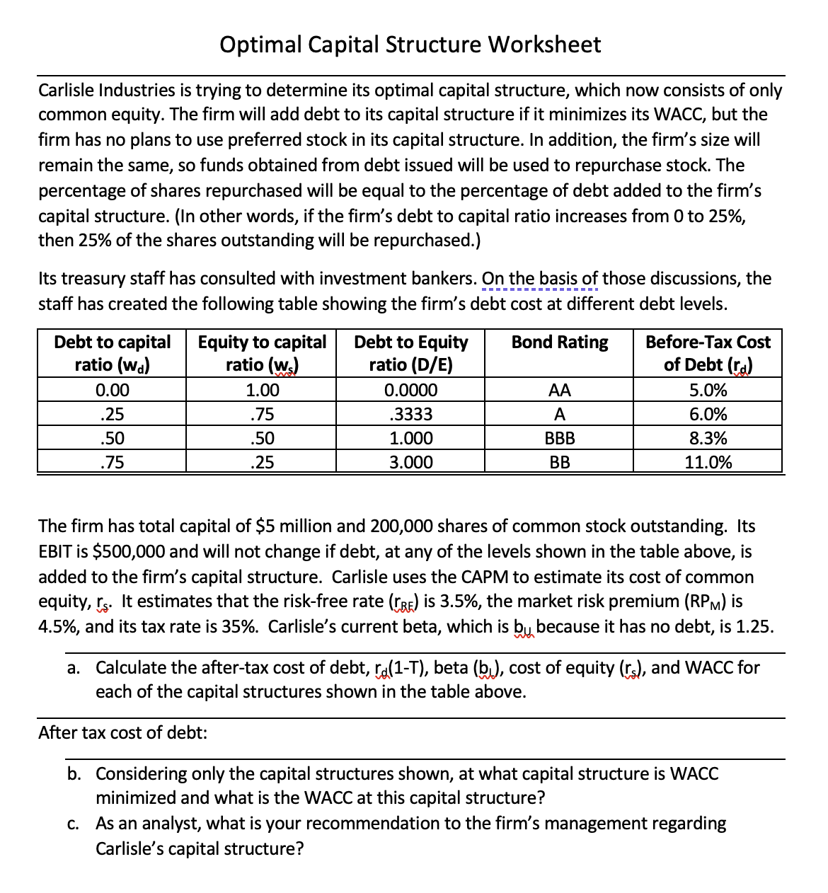 Solved Optimal Capital Structure Worksheet Carlisle | Chegg.com