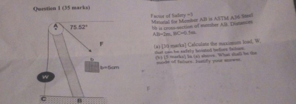 Solved Question 1 (35 marks) 75.52 Factor of Safety =3 | Chegg.com