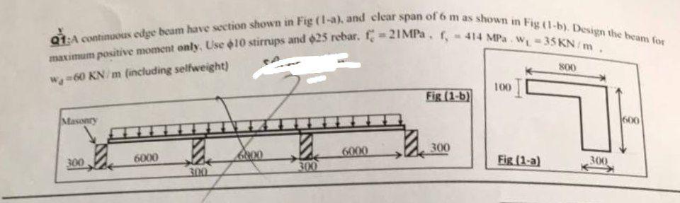 Solved Q1:A continuous edge beam have section shown in Fig | Chegg.com