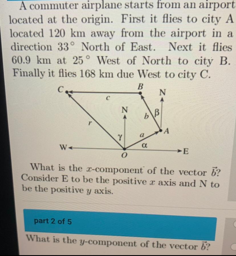Solved Consider two vectors A and B and their resultant A+B. | Chegg.com