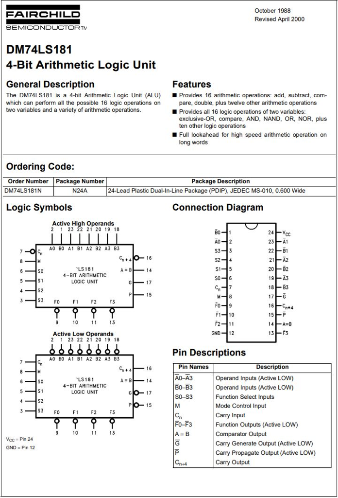 Solved Designing a 5-bit adder using chip 74181 to perform | Chegg.com