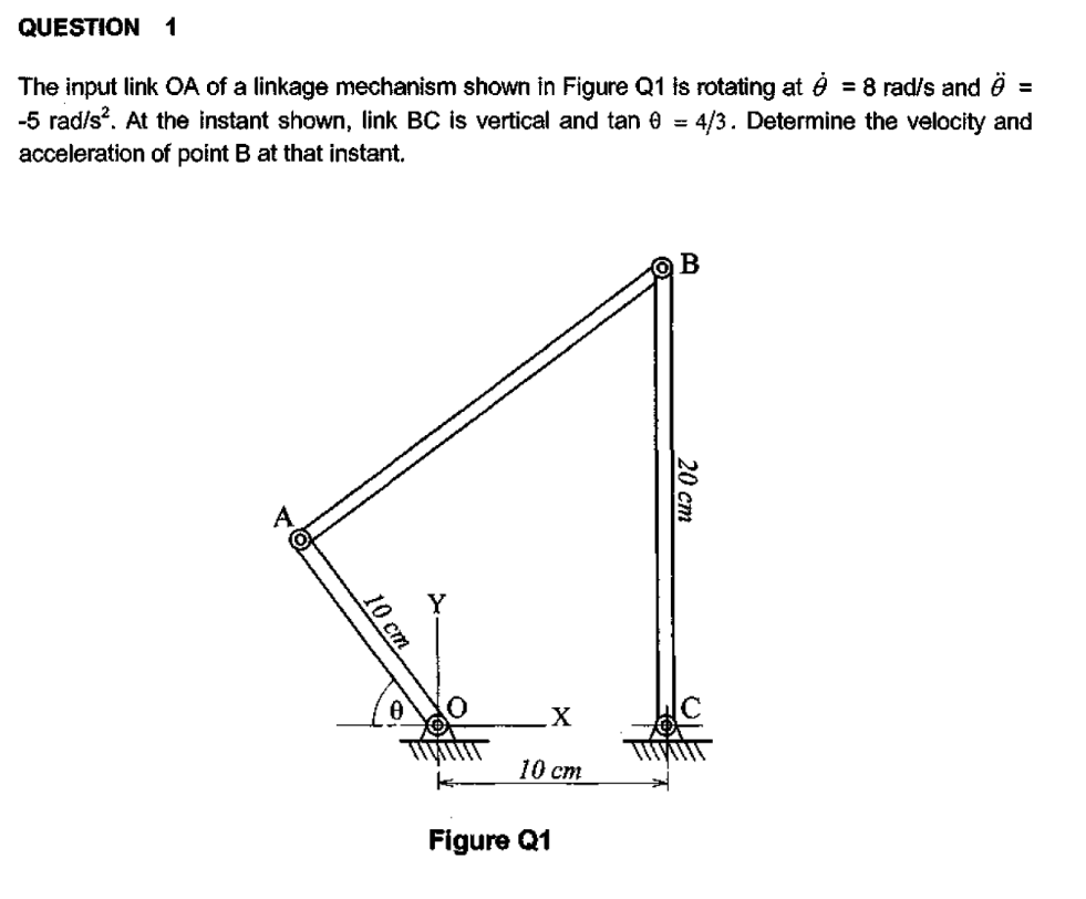Solved QUESTION 1 = The input link OA of a linkage mechanism | Chegg.com