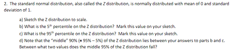 Solved The standard normal distribution, also called the Z | Chegg.com
