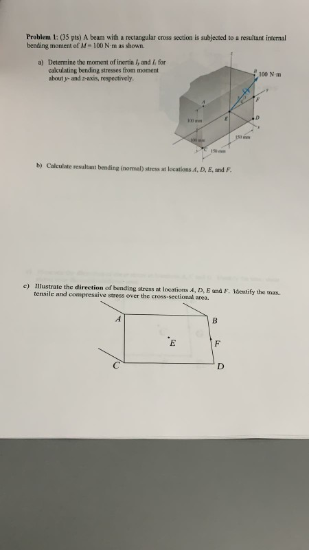 Solved Problem 1: (35 pts) A beam with a rectangular cross | Chegg.com