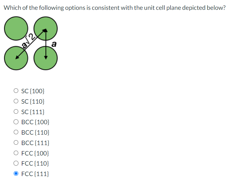 Solved Which of the following options is consistent with the | Chegg.com