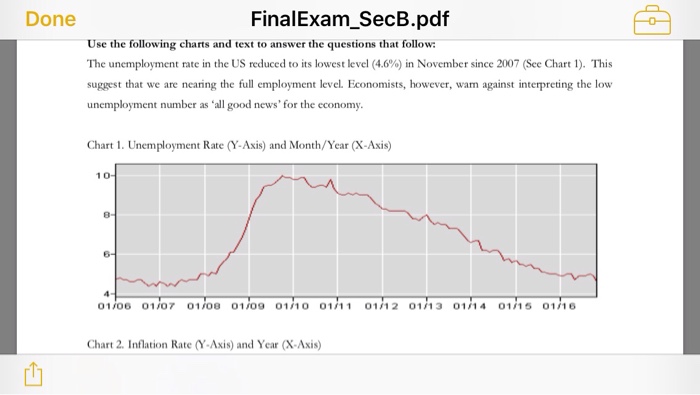 Solved Done FinalExam_SecB.pdf Use the following charts and | Chegg.com