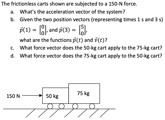 Solved The frictionless carts shown are subjected to a 150-N | Chegg.com