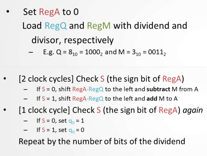 Non-Restoring Sequential Divider Architecture. | Chegg.com