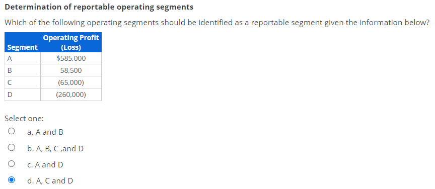 Solved Determination of reportable operating segments Which | Chegg.com