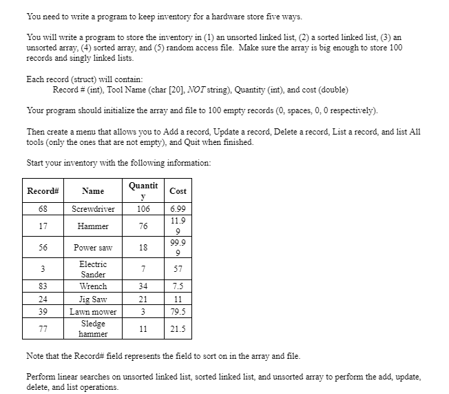 Solved You need to write a program to keep inventory for a | Chegg.com
