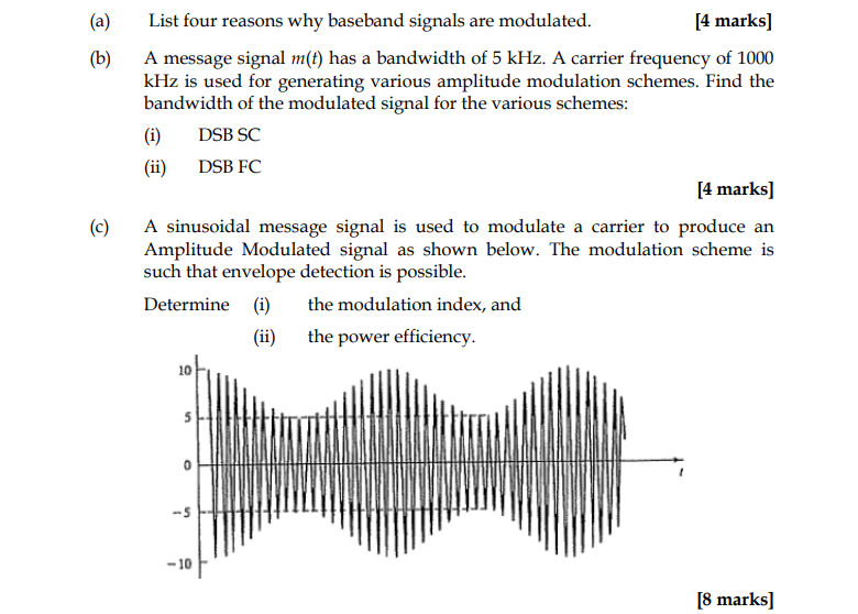 Solved (a) (b) (ii) List four reasons why baseband signals | Chegg.com