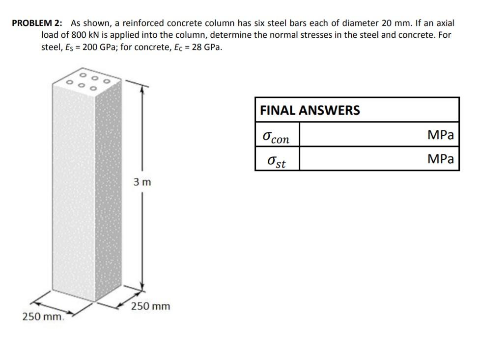 Solved PROBLEM 2: As shown, a reinforced concrete column has | Chegg.com