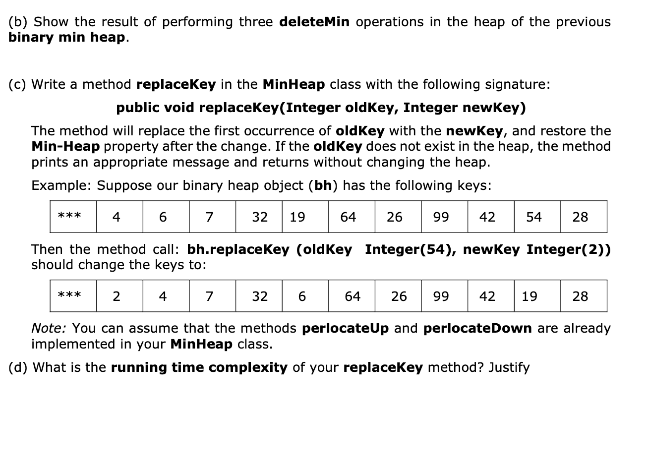 (b) Show the result of performing three deleteMin | Chegg.com