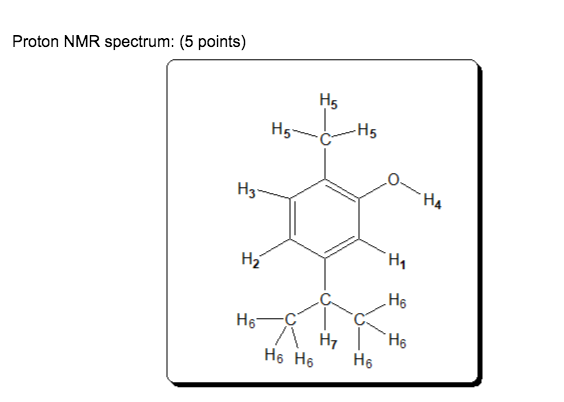 Solved Proton NMR spectrum: (5 points) H5 H5 -H5 Hз- "HA Н, | Chegg.com