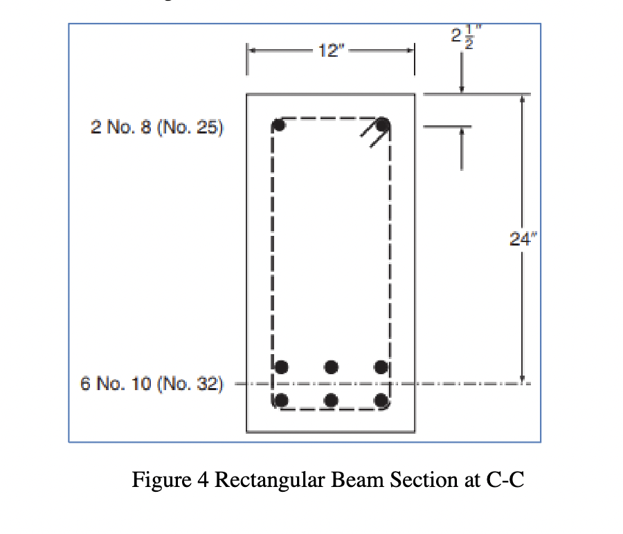 Figure 4 Rectangular Beam Section at C-C | Chegg.com