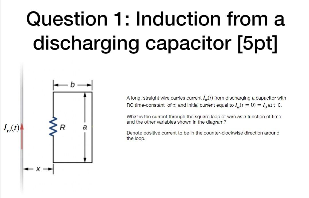 Solved Question 1: Induction from a discharging capacitor | Chegg.com