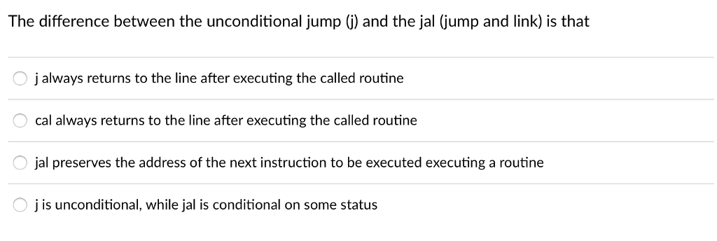 Solved The Difference Between The Unconditional Jump J And 