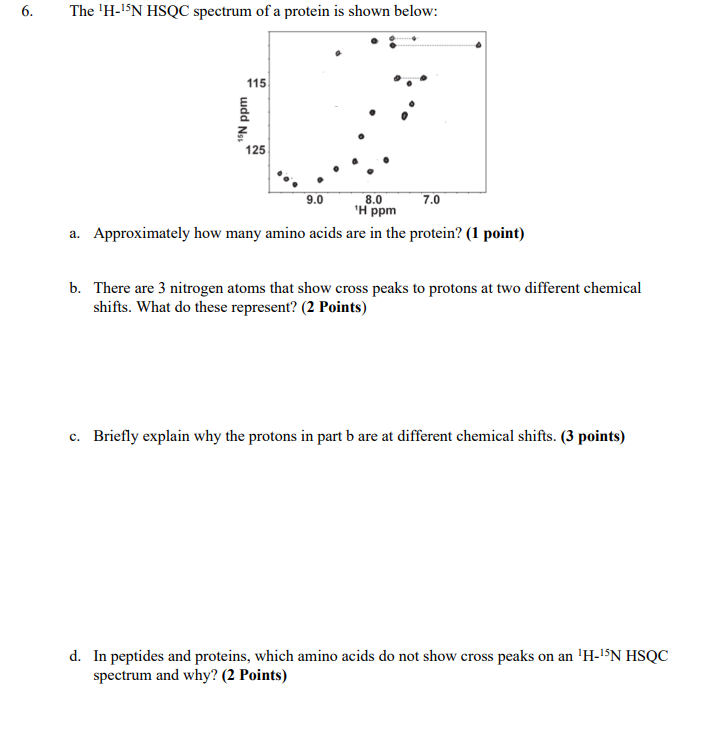 Solved 6. The 1H−−15 N HSQC spectrum of a protein is shown | Chegg.com