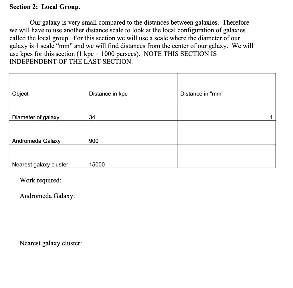 Solved Section 2: Local Group. Our galaxy is very small | Chegg.com