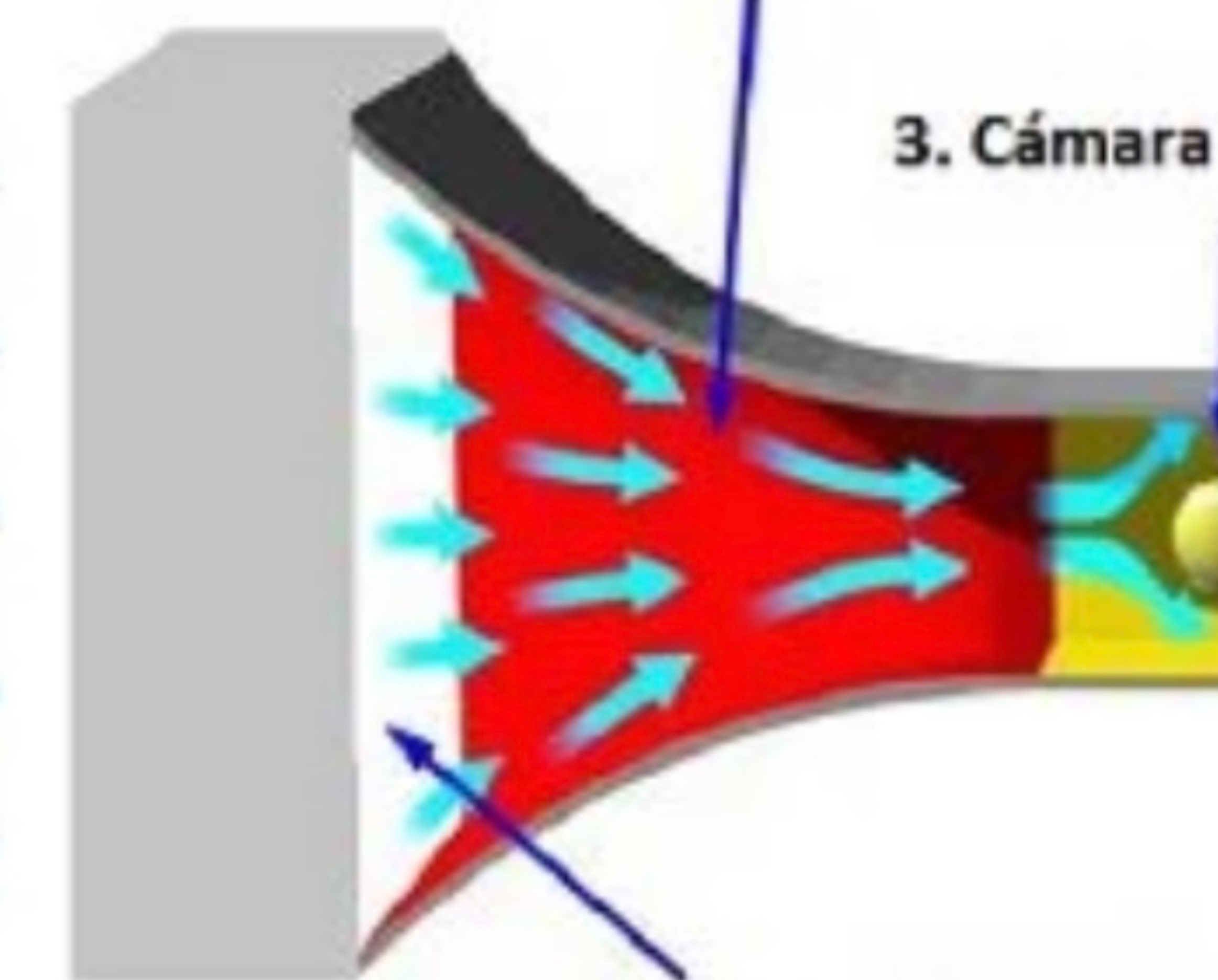 Solved I need the velocity profile for the convergent of a | Chegg.com