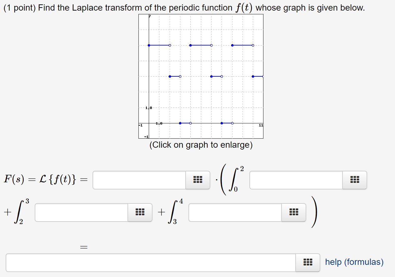Solved (1 point) Find the Laplace transform of the periodic | Chegg.com