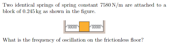Solved Two identical springs of spring constant 7580 N/m are | Chegg.com