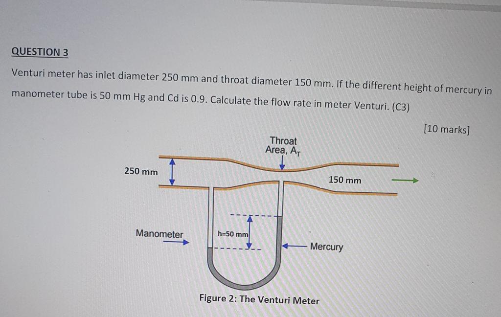 Solved QUESTION 3 Venturi meter has inlet diameter 250 mm | Chegg.com