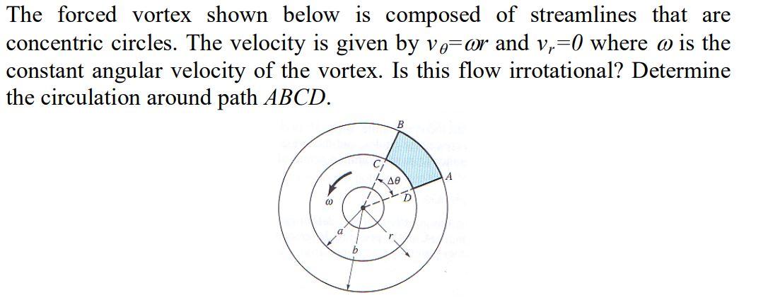 Solved The forced vortex shown below is composed of | Chegg.com
