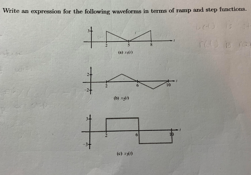 Solved MUST HAVE BOTH STEP AND RAMP FUNCTION WRITTEN OUT. I | Chegg.com