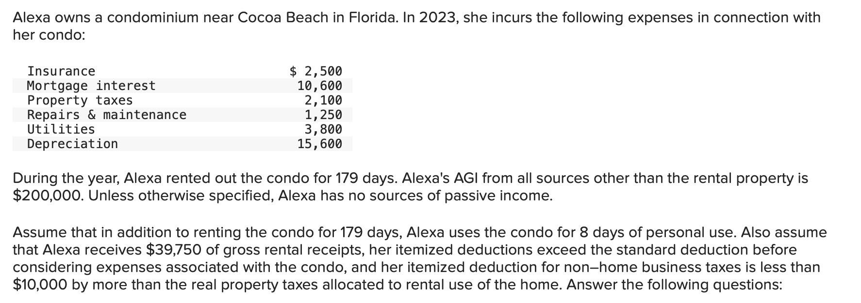 Solved Alexa owns a condominium near Cocoa Beach in Florida. | Chegg.com