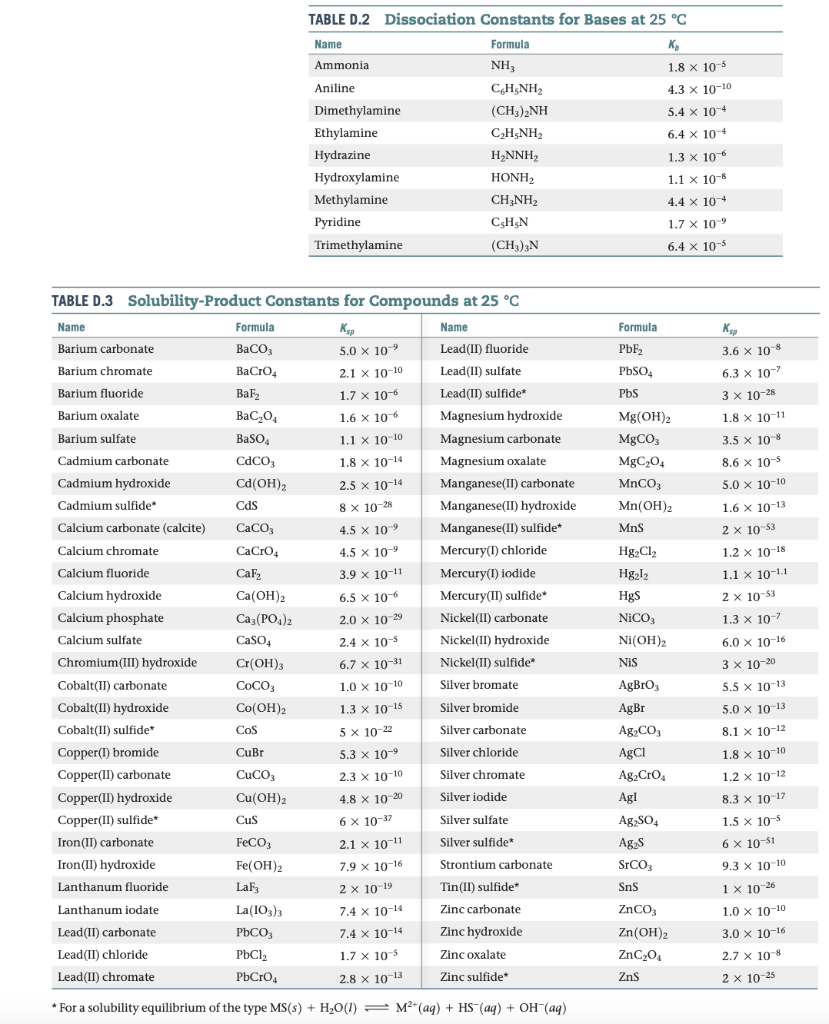 Solved Using data from Appendix D in the textbook, calculate | Chegg.com