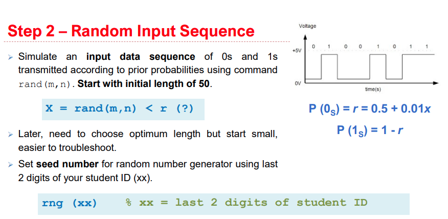 Solved Voltage Step 2 - Random Input Sequence 0 1 0 0 1 0 1 | Chegg.com