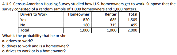 Solved A U.S. Census American Housing Survey studied how | Chegg.com