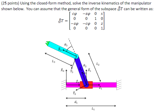 (25 points) Using the closed-form method, solve the | Chegg.com