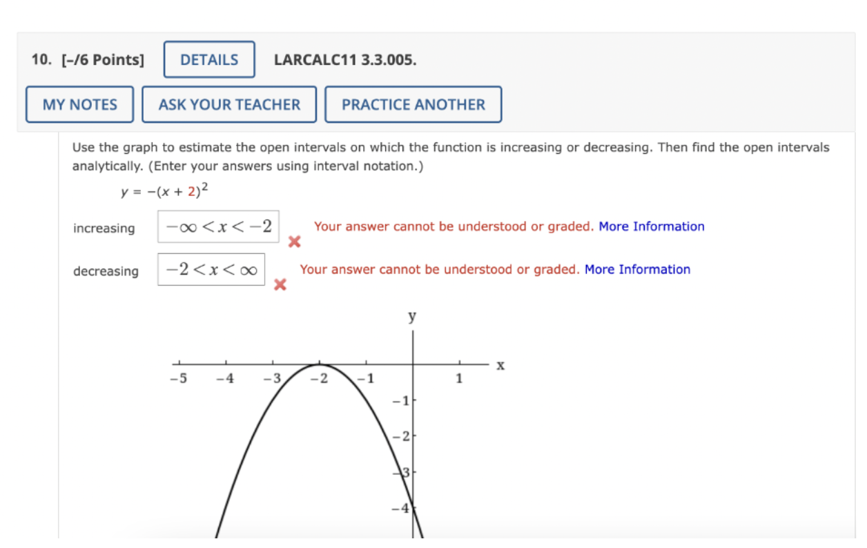 Solved Use the graph to estimate the open intervals on which | Chegg.com