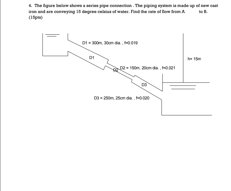Solved 4. The figure below shows a series pipe connection. | Chegg.com