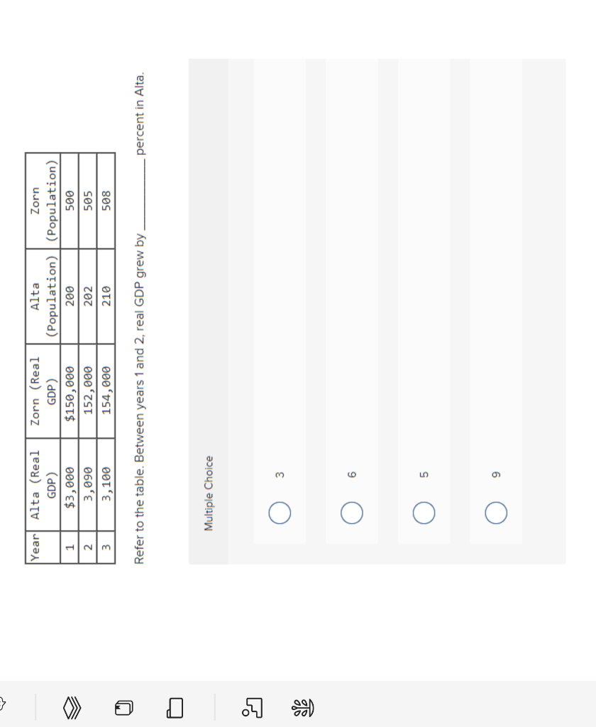 Solved \begin{tabular}{|c|c|c|c|c|} \hline Year & Alta | Chegg.com