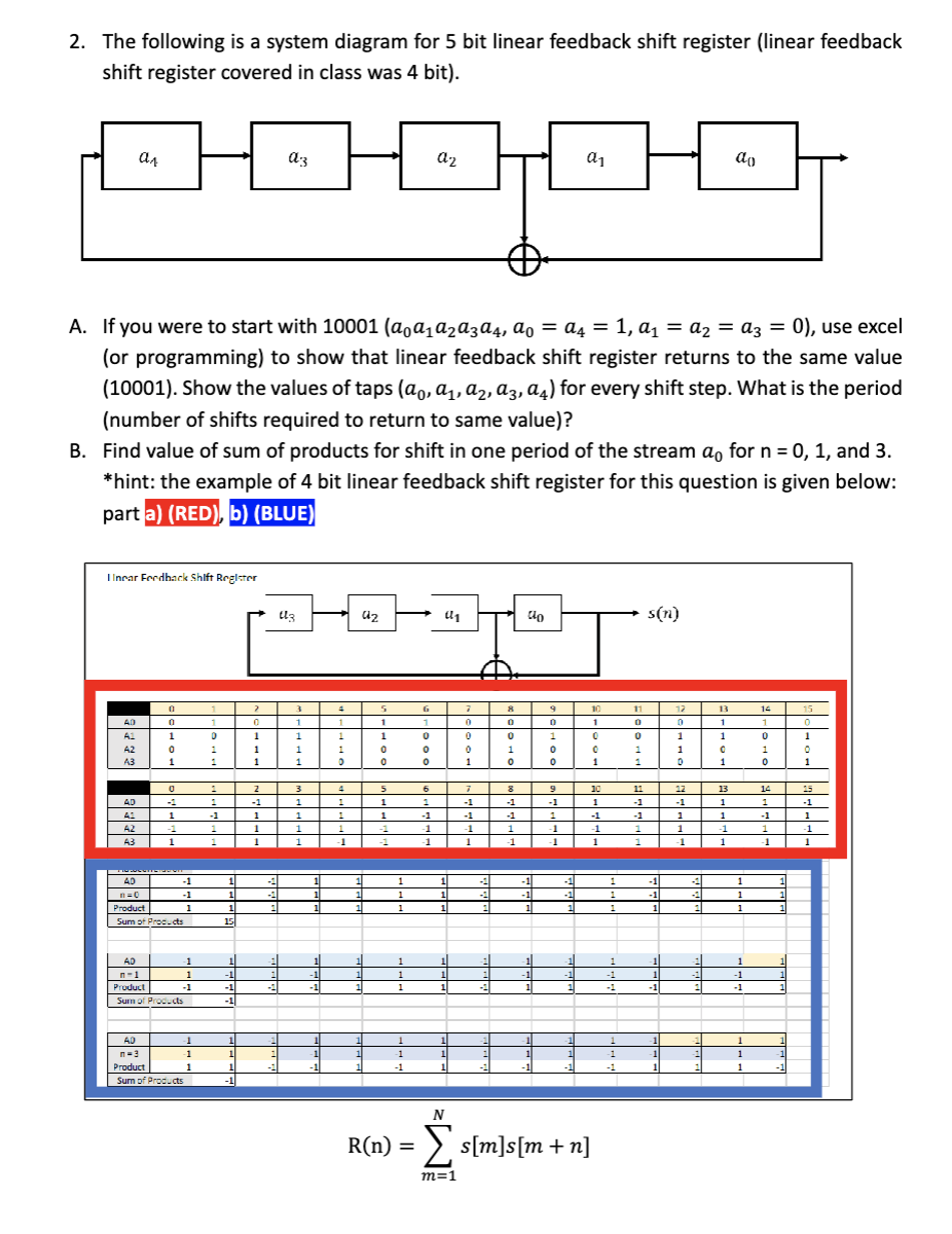 Solved 2. The following is a system diagram for 5 bit linear | Chegg.com