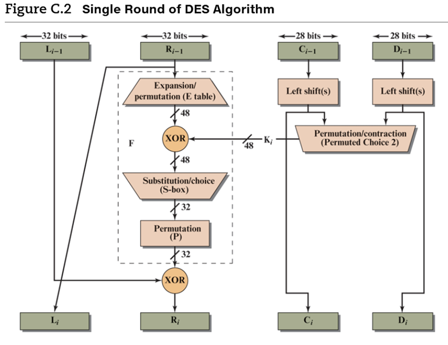 Solved This problem provides a numerical example of part of | Chegg.com