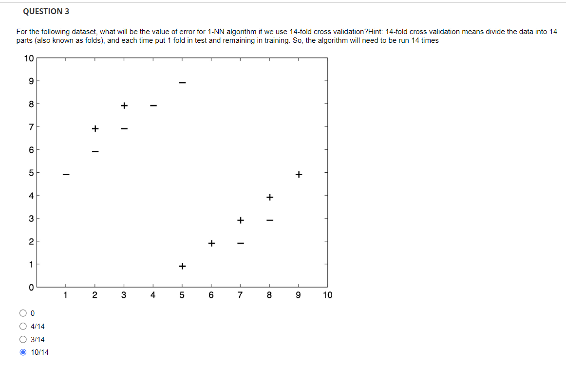 Solved For the following dataset, what will be the value of | Chegg.com