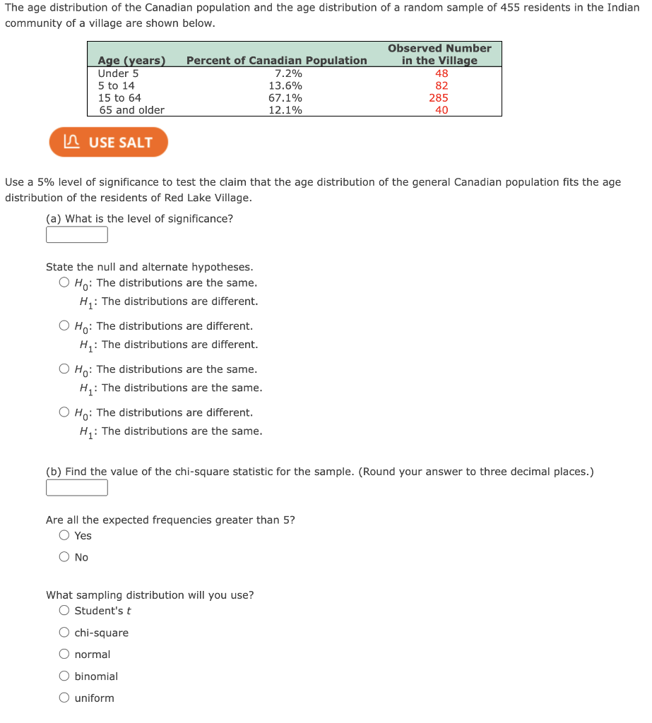 Solved The age distribution of the Canadian population and | Chegg.com