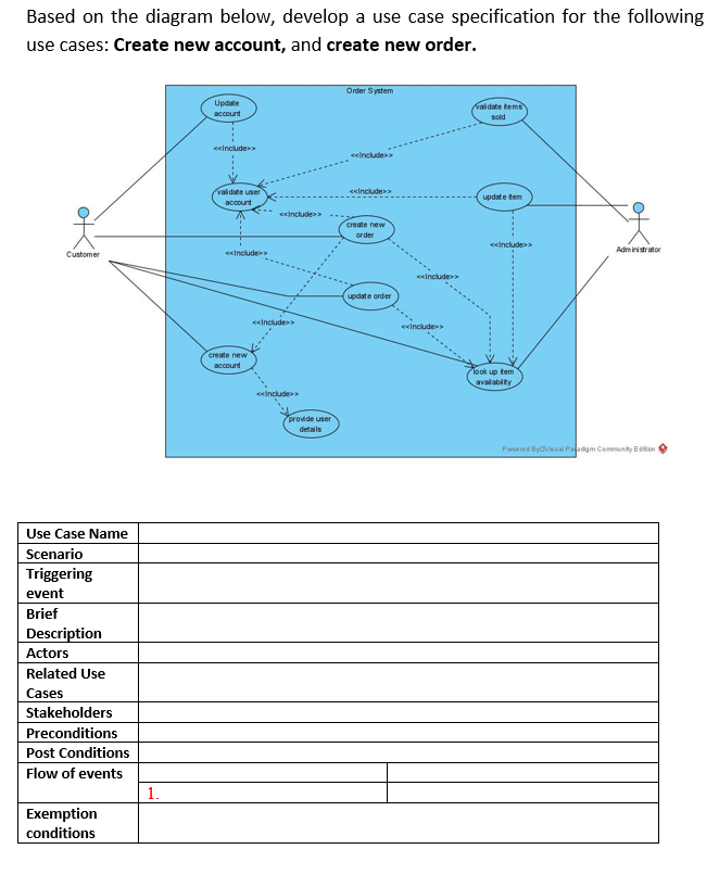 Solved Based on the diagram below, develop a use case | Chegg.com