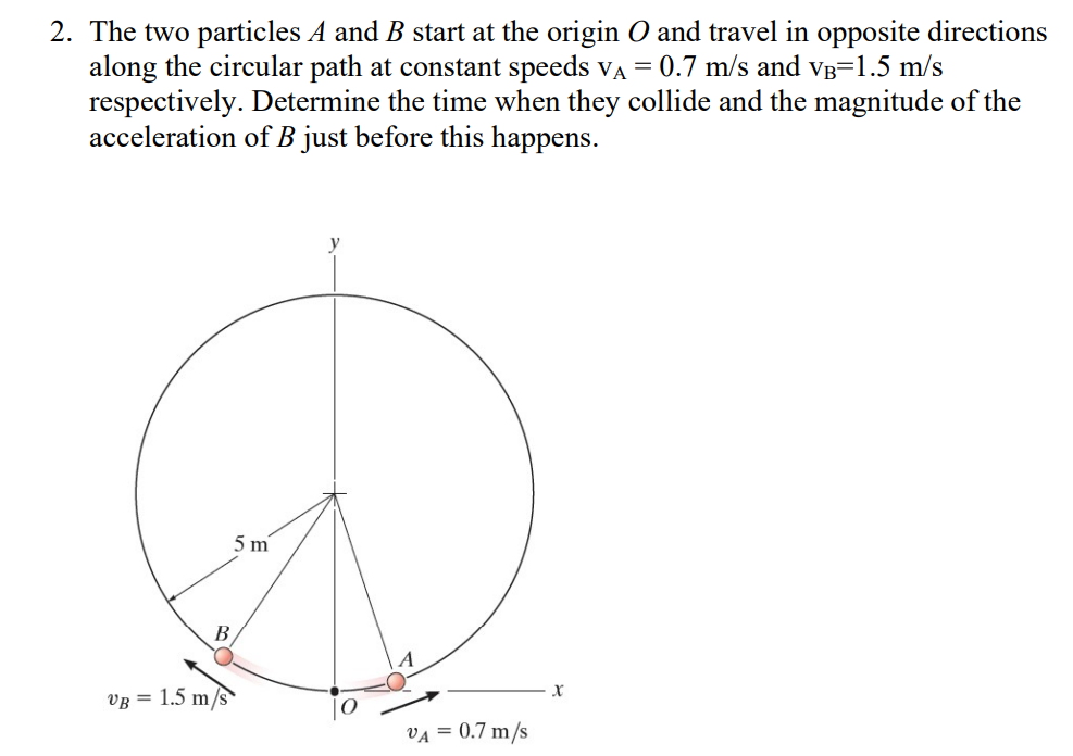 Solved 2. The two particles A and B start at the origin O | Chegg.com