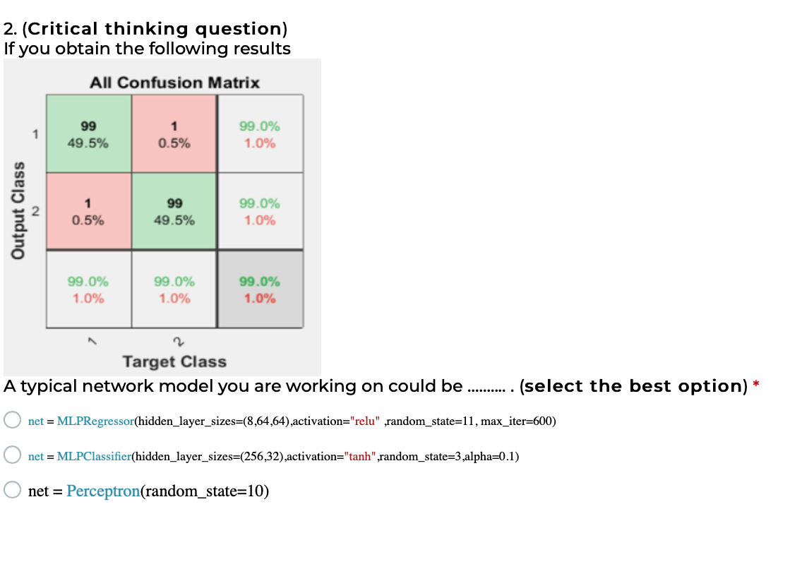 Solved 2. (Critical thinking question) If you obtain the | Chegg.com