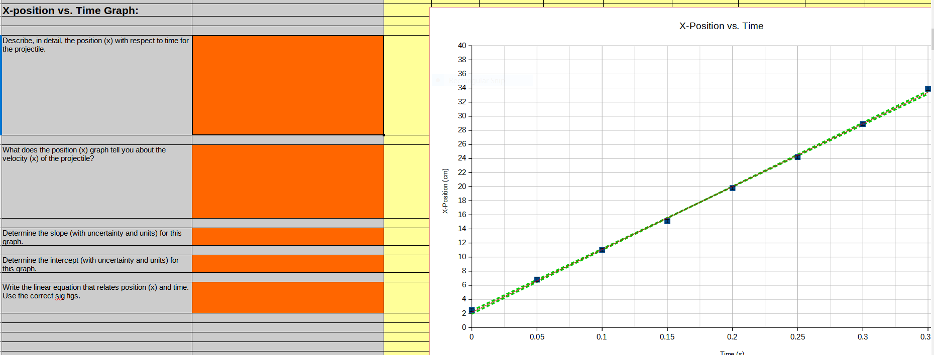 Solved X-position vs. Time Graph: X-Position vs. Time | Chegg.com