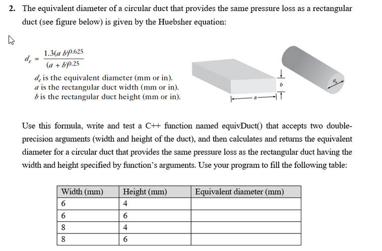 Solved 2. The equivalent diameter of a circular duct that | Chegg.com
